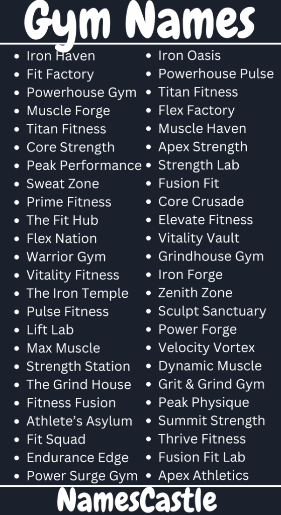 Fitness Gym Name [300+] Perfect “Fit” Gym Names 🏋♂ 2024