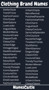 500+ Clothing Brand Names Cool Unique Stylish & Interesting