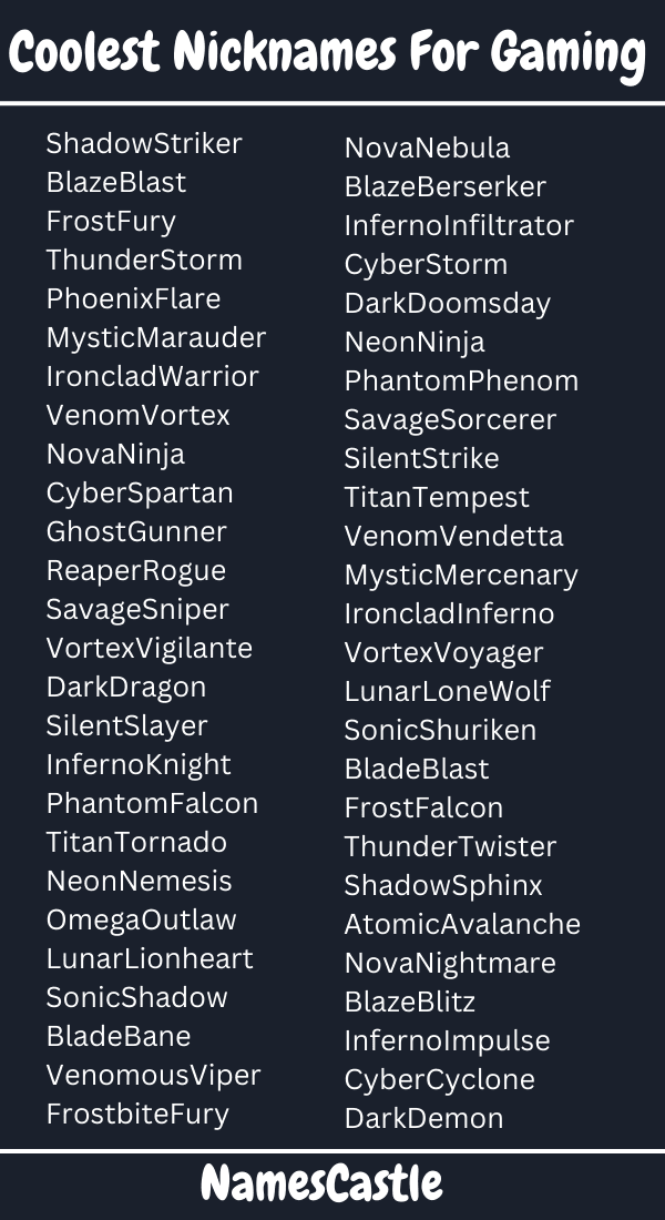 500+ Coolest Nicknames for Gaming: Elevate Online Presence