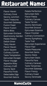 500+ Restaurant Names Unique Cool Creative & Interesting