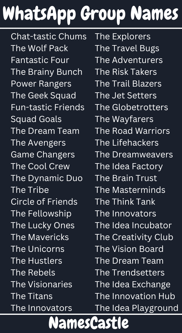 500+ WA Group Names Cool Unique Creative & Interesting Ideas
