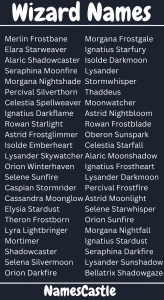 500+ Best Wizard Names Unique Creative Interesting & Cool