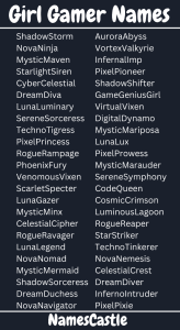 500+ Girl Gamer Names Cool Unique Swag Creative & Stylish