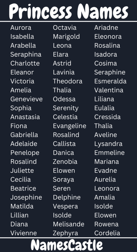 Unique Disney Princess Names Girl Infoupdate Unique Disney Princess Names Girl Infoupdate