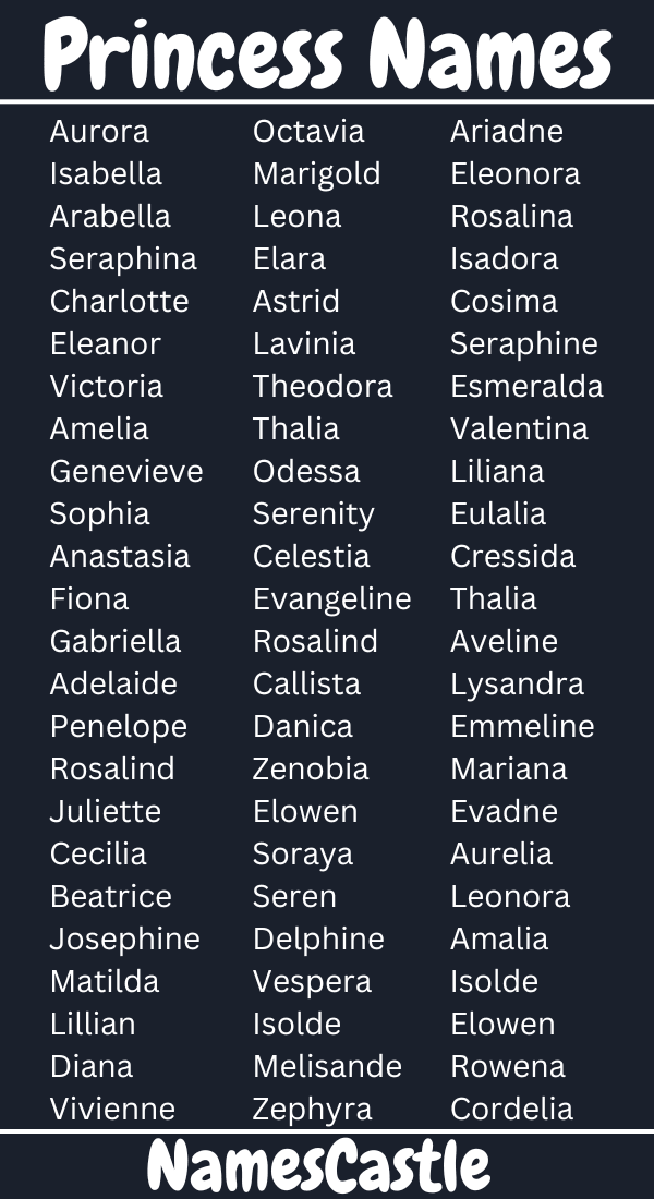 500+ Princess Names Cool Stylish Creative Unique & Cute