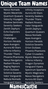 500+ Unique Team Names Creative Stylish Cool Cute & Funny