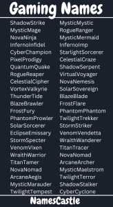 500+ Gaming Names Cool Unique Creative Stylish & Catchy