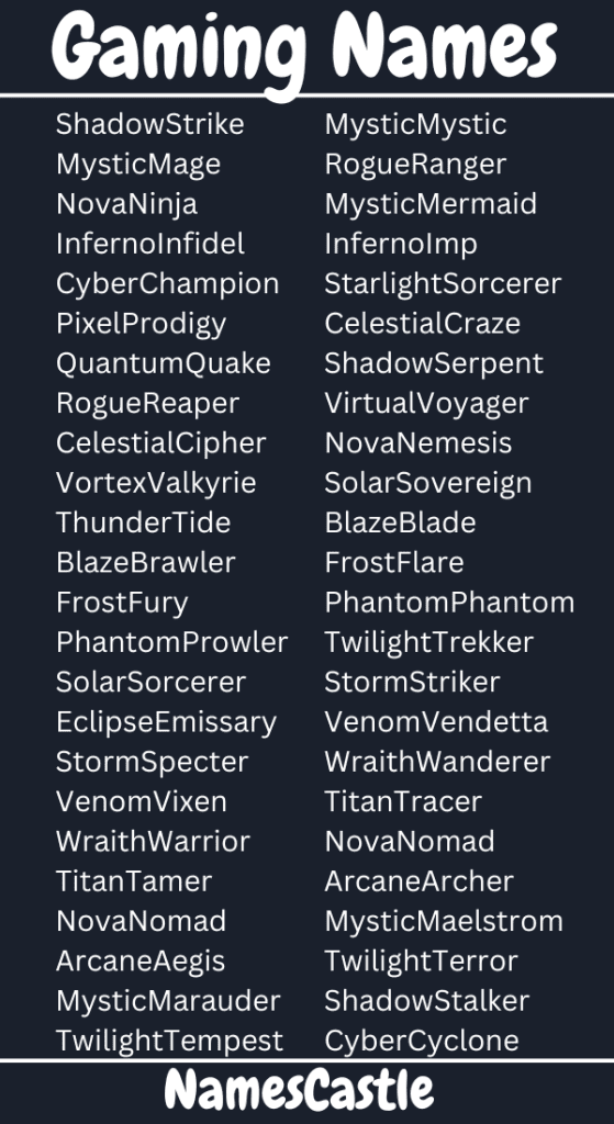 500 Gaming Names Cool Unique Creative Stylish Catchy