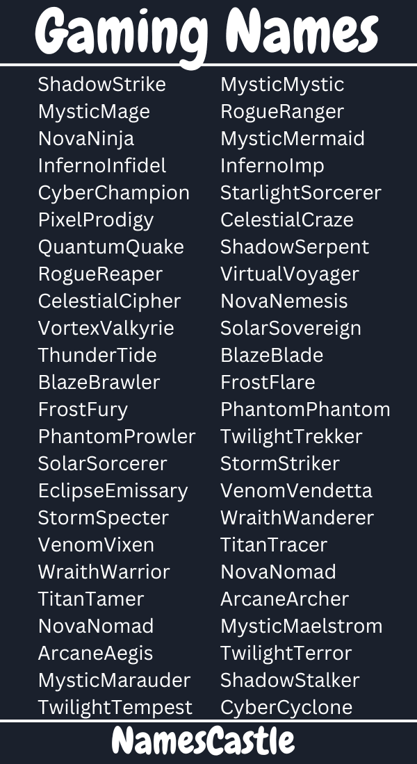 500+ Gaming Names Cool Unique Creative Stylish & Catchy