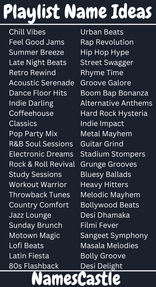 500+ Playlist Name Ideas Unique Cool Romentic & Creative