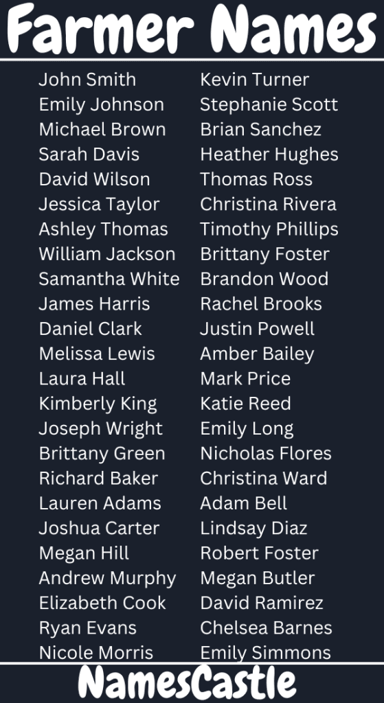 500 Farmer Names Unique Cool Funny Creative Traditional 500 Farmer Names Unique Cool Funny Creative Traditional