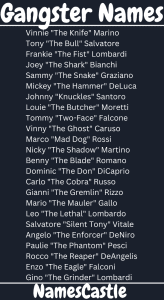 500+ Gangster Names Creative Unique Cool Epic Swag & Funny