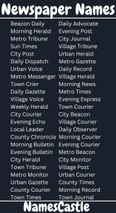 500+ Names For Newspapers Professional Unique & Creative