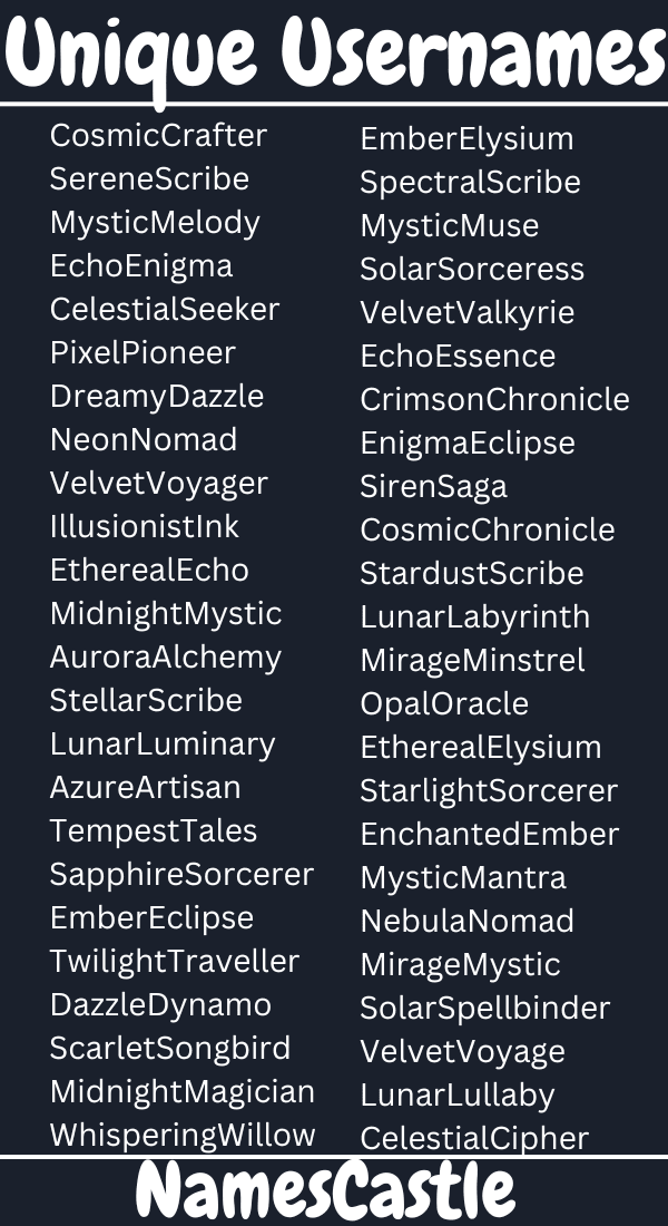 Distinctive Handles: Unique Usernames to Set You Apart Online