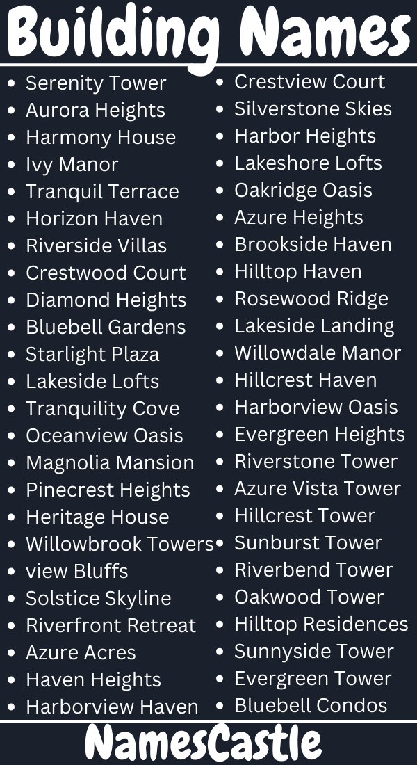 530+ Building Names Stylish Creative Unique Cool & Catchy