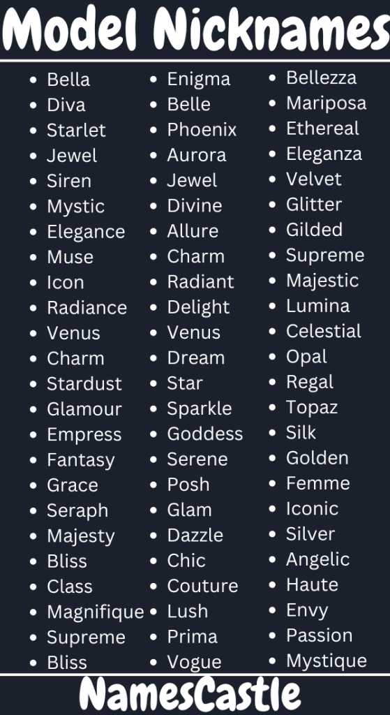 550 Model Nicknames Unique Creative Stylish Cool Cute