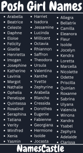 570+ Posh Girl Names Unique Creative Stylish Funny & Cute