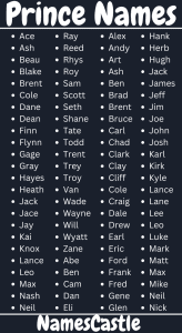 550+ Prince Names Unique Creative Stylish Caring Cool & Cute