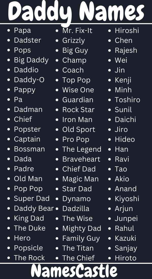 530 Daddy Names Unique Cute Funny Creative Cool Swag