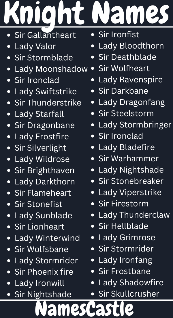 500+ Knight Names Unique Creative Funny Stylish Cool & Cute