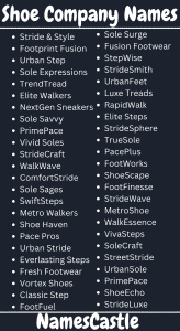 Eye-Catching Shoe Company Names for Modern Footwear Brands - Namescastle