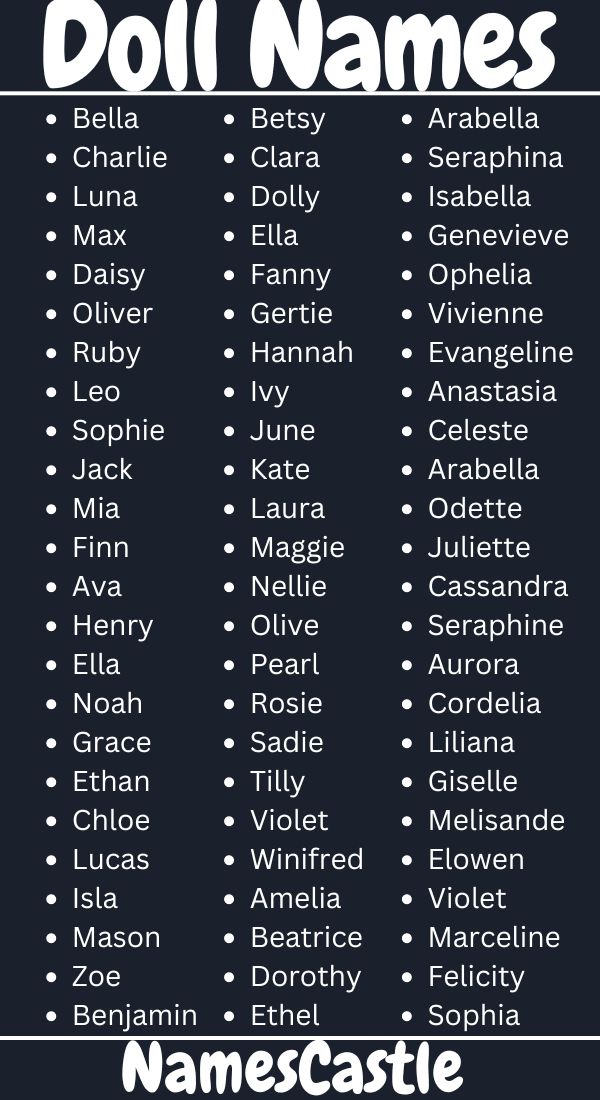 570+ Doll Names Unique Cute Stylish Creative Funny & Cool