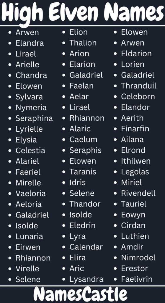 550 High Elven Names Creative Unique Stylish Cool Cute