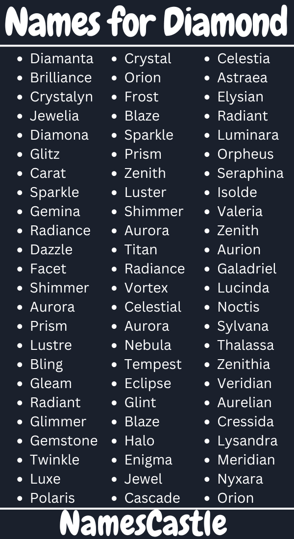 530+ Names for Diamonds Unique Creative Stylish Cool & Cute