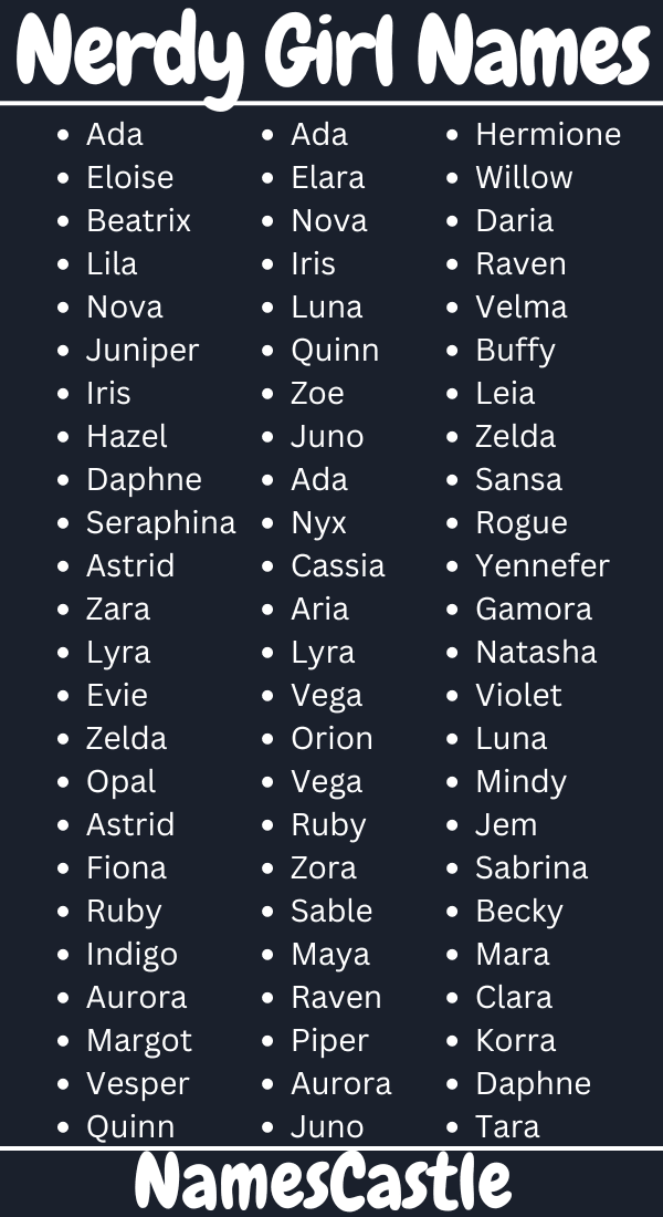 570+ Nerdy Girl Names Stylish Unique Funny Cute & Creative