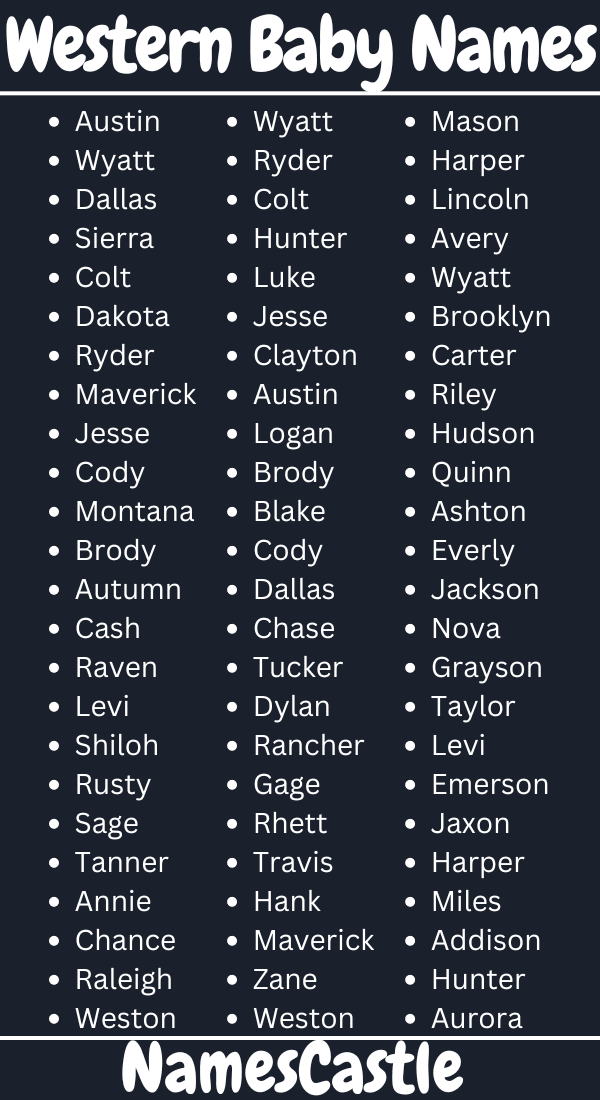 570+ Western Baby Names Unique Creative Stylish Cool & Cute