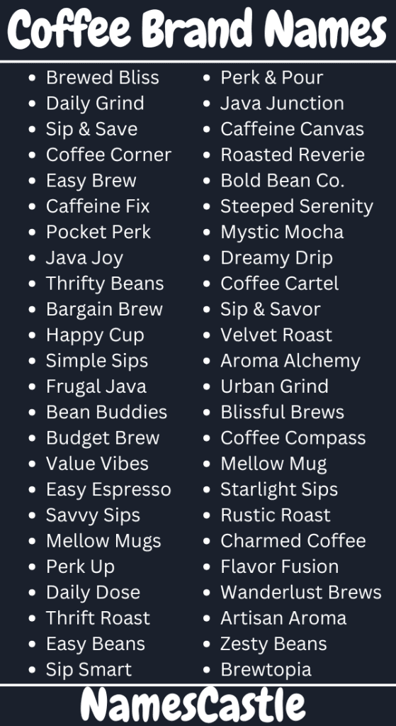 Interesting Coffee Shop Names Interesting Coffee Shop Names