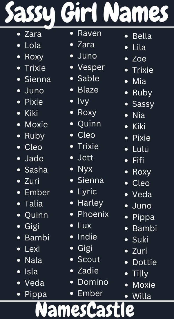 530 Sassy Girl Names Creative Unique Stylish Funny And Cute